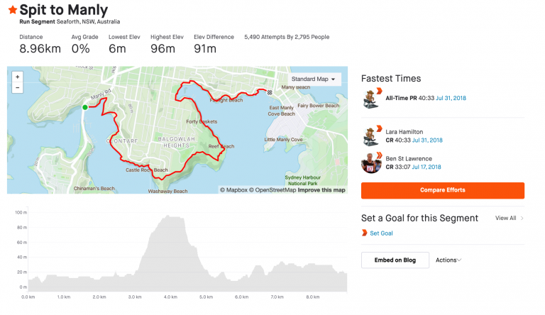 Strava Challenges: How To Create Strava Group Challenges and Strava ...